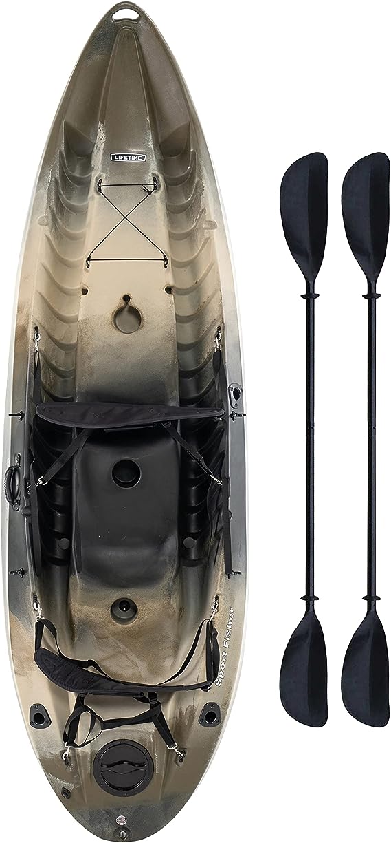 What is a Tandem Kayak? Unveiling Adventures with Evolution Expeditions ...
